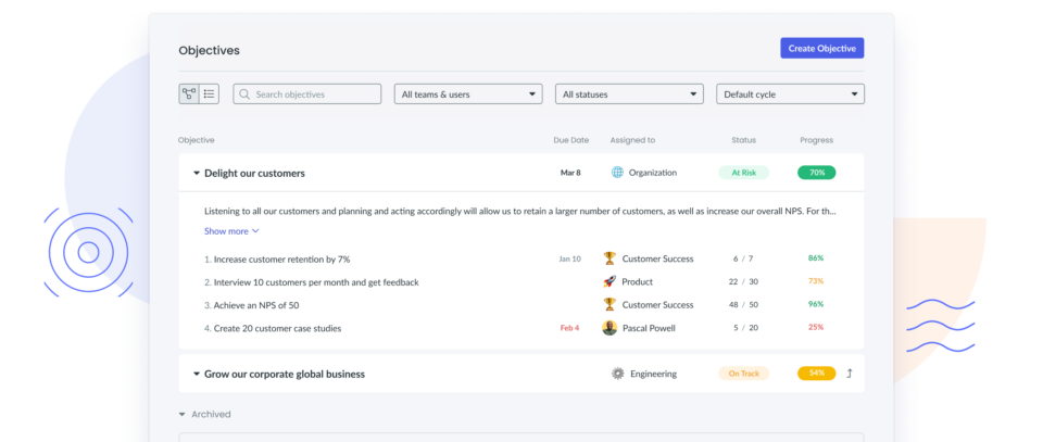 How to Effectively Manage Team Bandwidth | Fellow.app How to Effectively Manage Team Bandwidth | Fellow.app