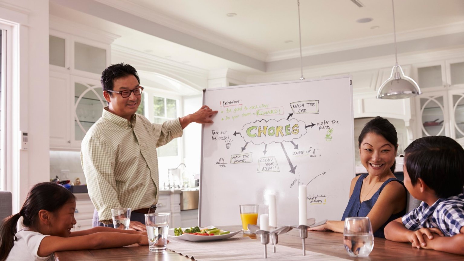 12 Tips For Running Successful And Fun Family Meetings Fellow app